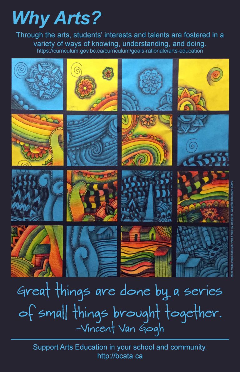 Advocacy Posters – Visually Speaking